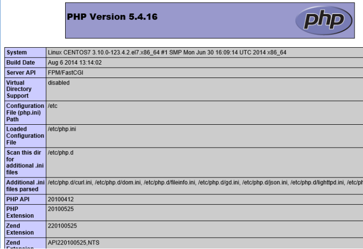 Install Ligd Webserver In Centos 7 With Php5 And Mariadb Support Liberian Geek 1863