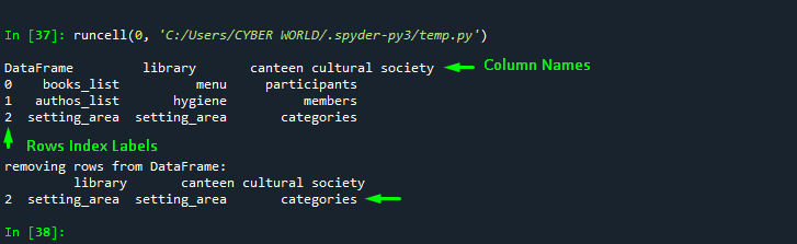 How To Drop Rows In Pandas Dataframe In Python Liberian Geek