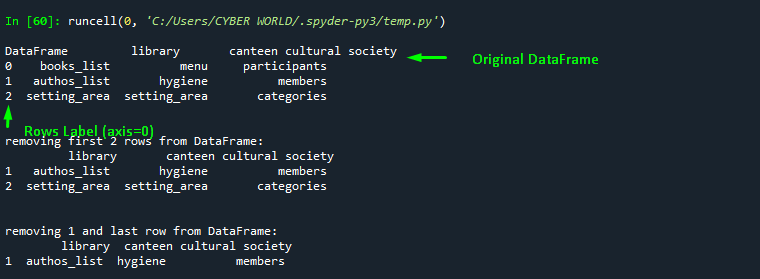How To Drop Rows In Pandas Dataframe In Python Liberian Geek