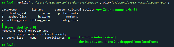 How To Drop Rows In Pandas Dataframe In Python Liberian Geek