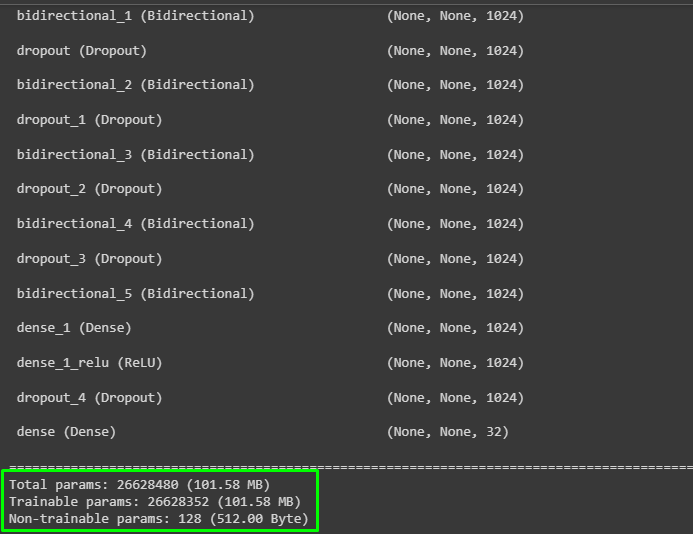 How To Calculate Ctc Loss Of Dl Model In Pytorch Liberian Geek