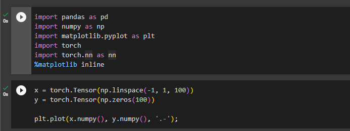 How to Calculate L2/MSE Loss in PyTorch? | Liberian Geek