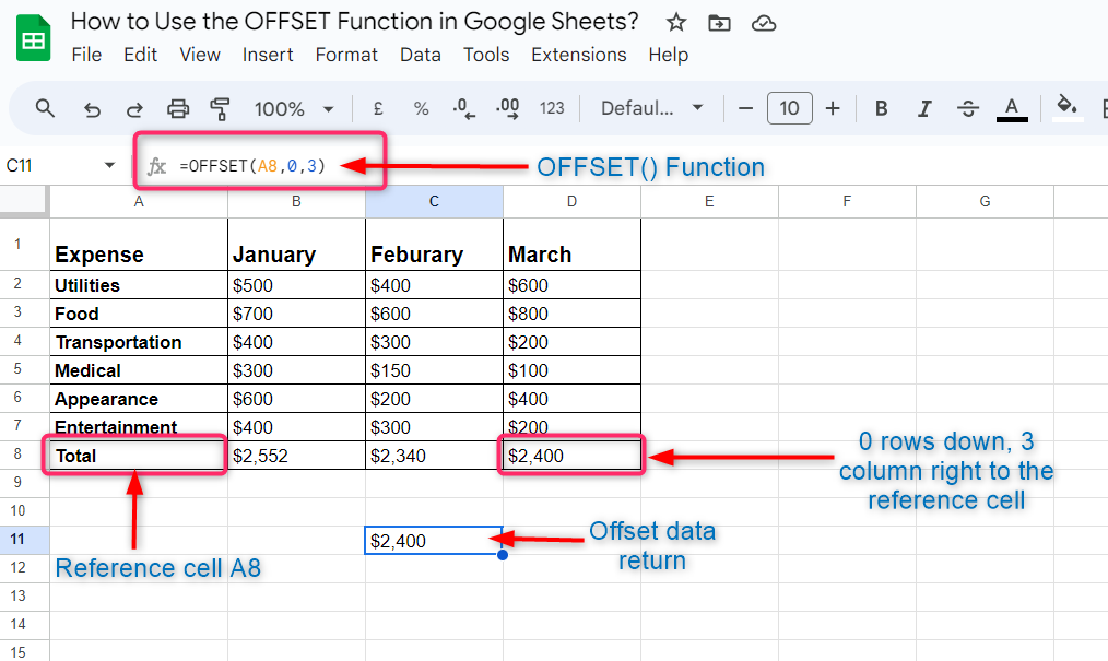 How to Use the OFFSET Function in Google Sheets? | Liberian Geek