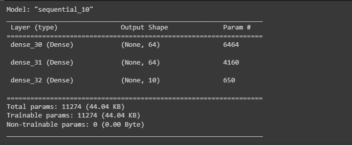 How To Calculate Dice Loss Of Dl Model In Pytorch Liberian Geek
