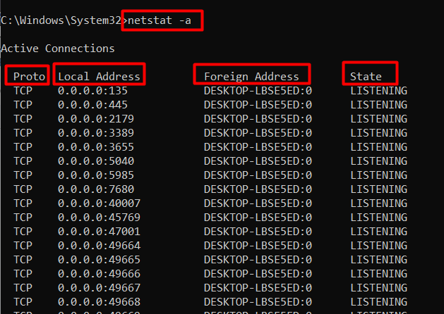 Netstat Command In Windows Liberian Geek